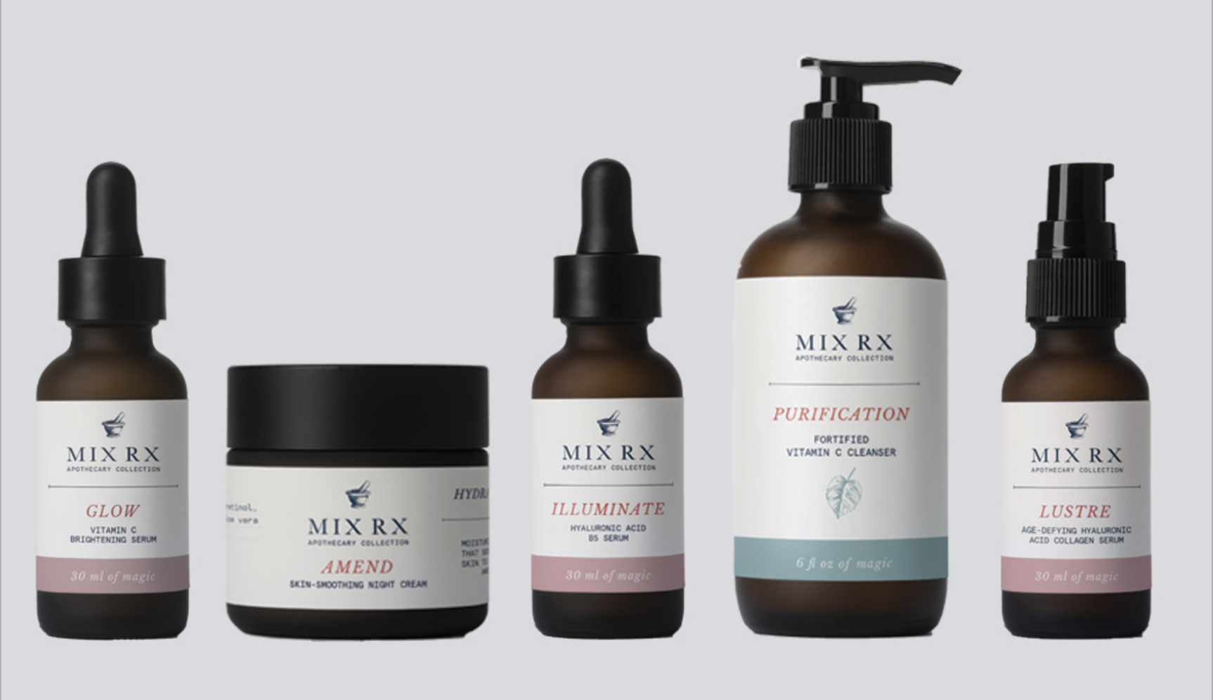 Mix Rx Skin Care Best Sellers - Get them on sale this weekend